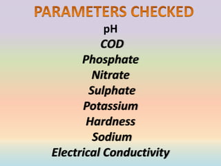 Water Analysis Methods | PPTX
