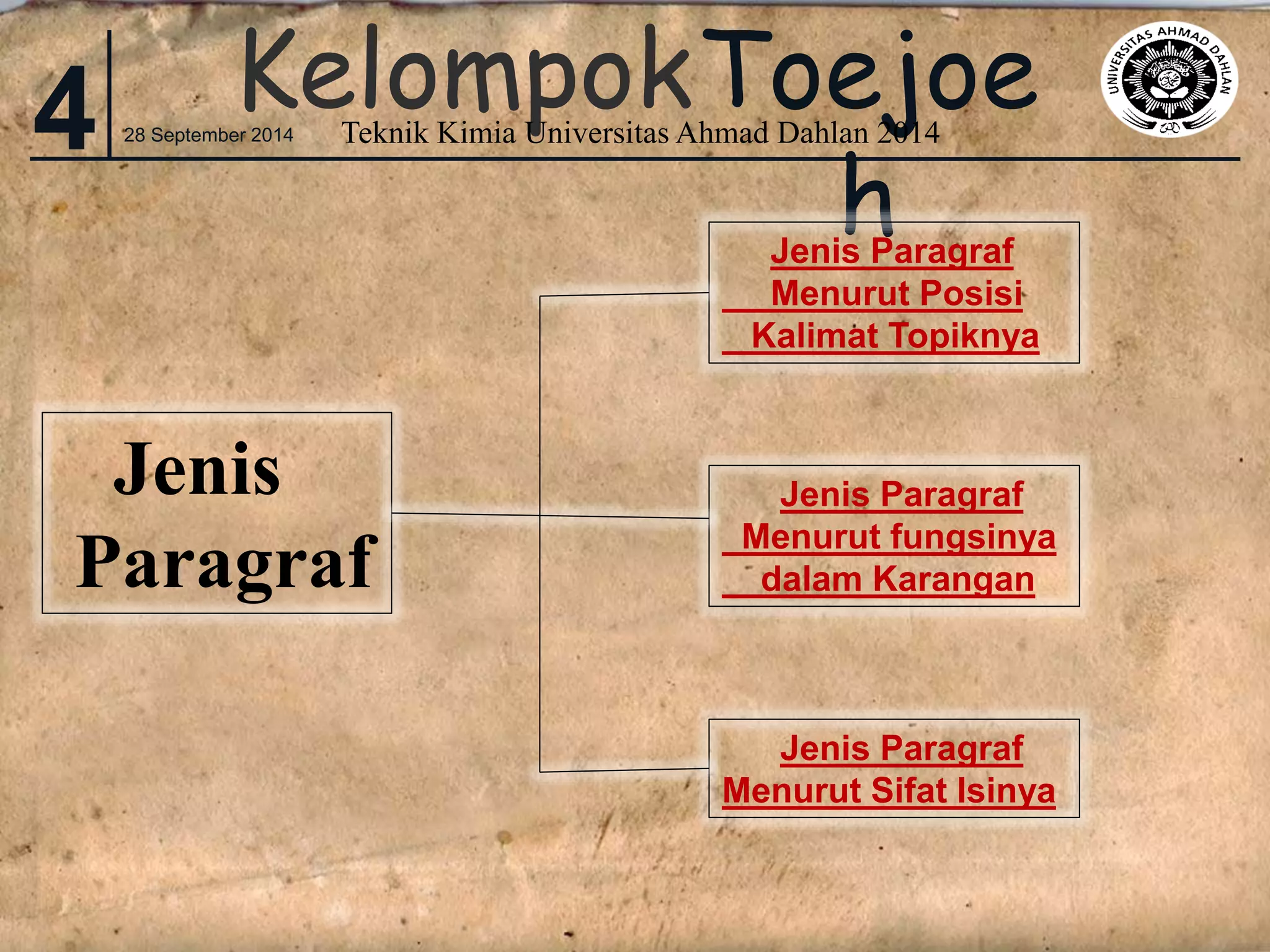 Paragraf (Powerpoint tentang paragraf) | PPTX
