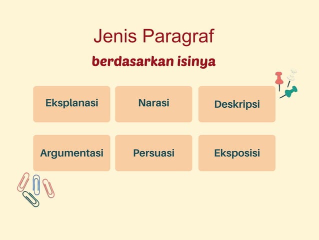 Jenis-jenis Paragraf, BahasaIndonesia Kelas8 | PPT
