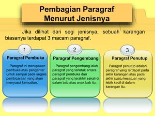 Paragraf Bahasa Indonesia Adrian Najib Faza.pptx