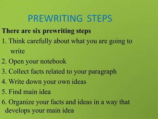 Paragragh writing | PPT