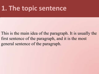 Paragragh writing | PPT
