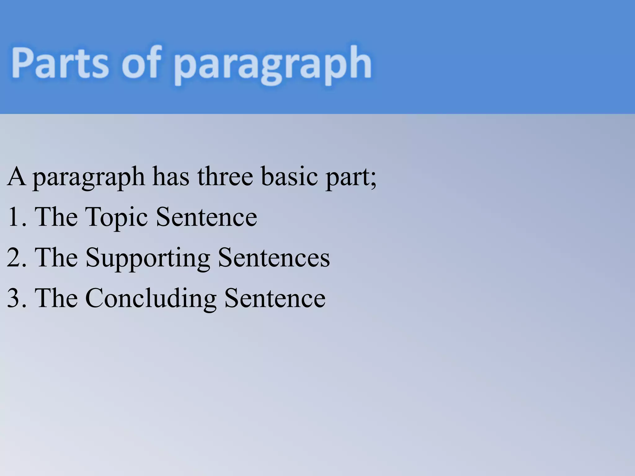 Paragragh writing | PPTX