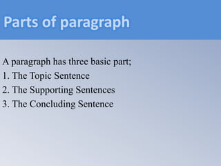 Paragragh writing | PPTX