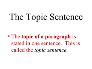 Paragraph Writing | PPT