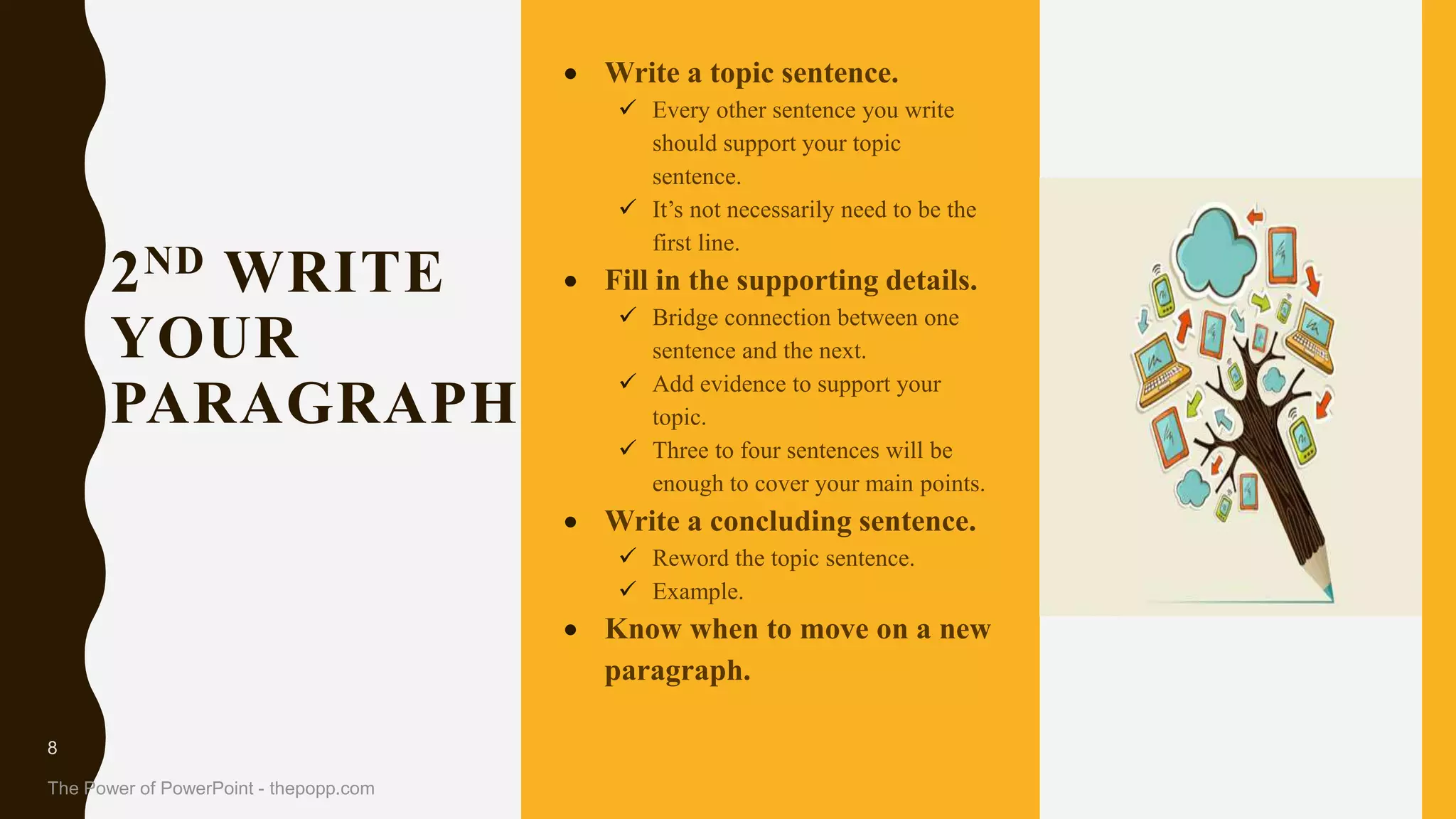 Paragraph Writing | PPT