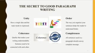 Paragraph Writing | PPT