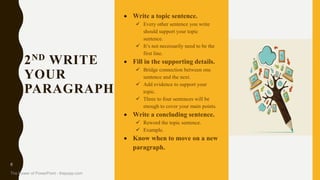 Paragraph Writing | PPT