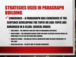 Writing Paragraph | PDF