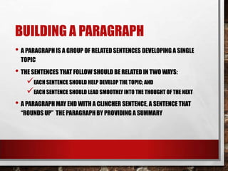 Writing Paragraph | PDF