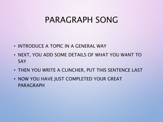 PARAGRAPH.pptx