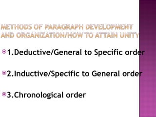 Paragraph Development- Techniques and styles | PPT