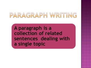 Paragraph Development- Techniques and styles | PPT
