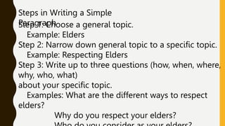 Paragraph-Composition.pptx