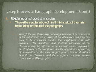 Paragraph Development | PPT