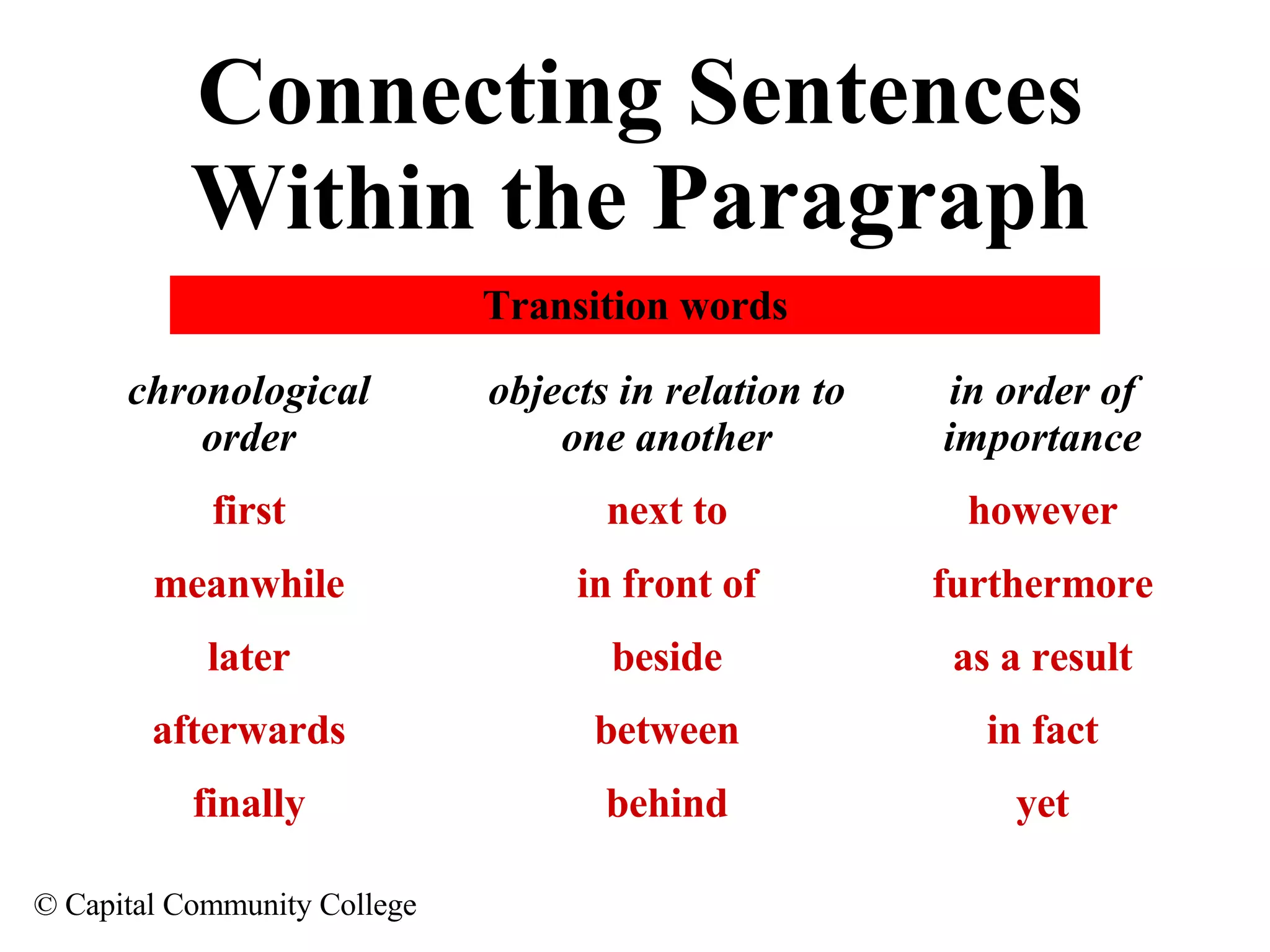 Paragraph Structure | PPT