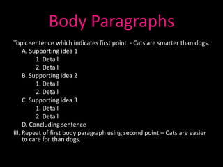 Paragraph and essay structure | PPTX