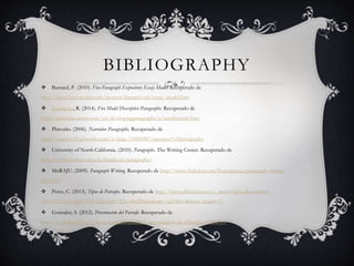 Paragraph and its types | PPTX
