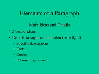 Paragraph Basics | PPT
