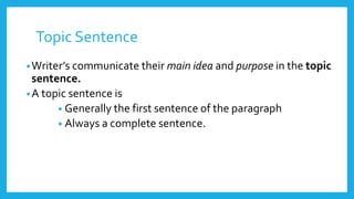 Paragraph Basics | PPT