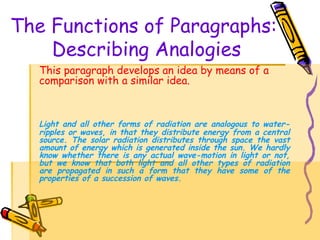 Patterns of Paragraph Planning and Development | PPT