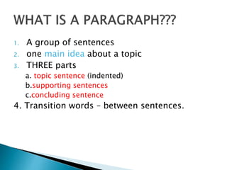 paragraph development power point slides | PPT