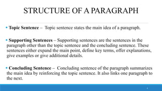 Paragraph & Essay | PPTX