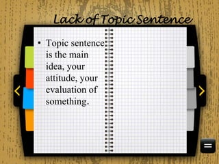 Organization of the Paragraph ppt | PPTX