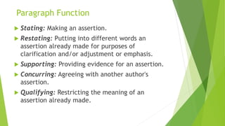 Paragraph function | PPTX