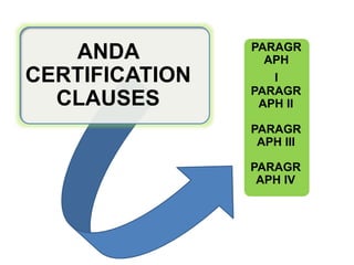 Paragraph iii anda filing | PPTX