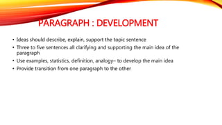 Paragraph length and structure | PPT