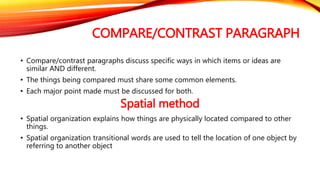 Paragraph length and structure | PPT