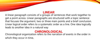Paragraph length and structure | PPT