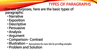 Paragraph length and structure | PPT