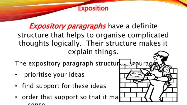 Paragraph length and structure