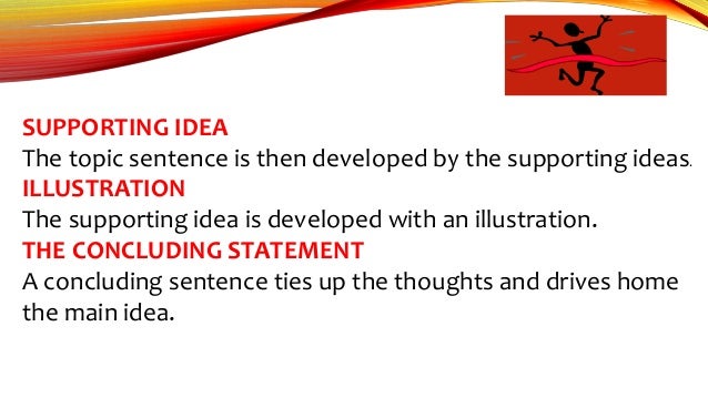 Paragraph length and structure