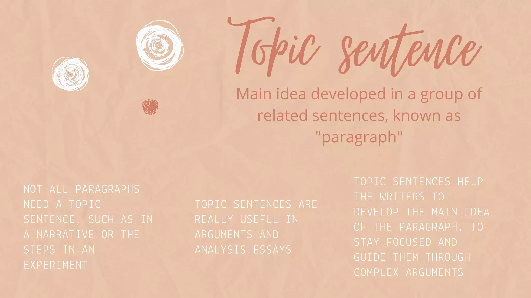 Paragraph Organization | PPT