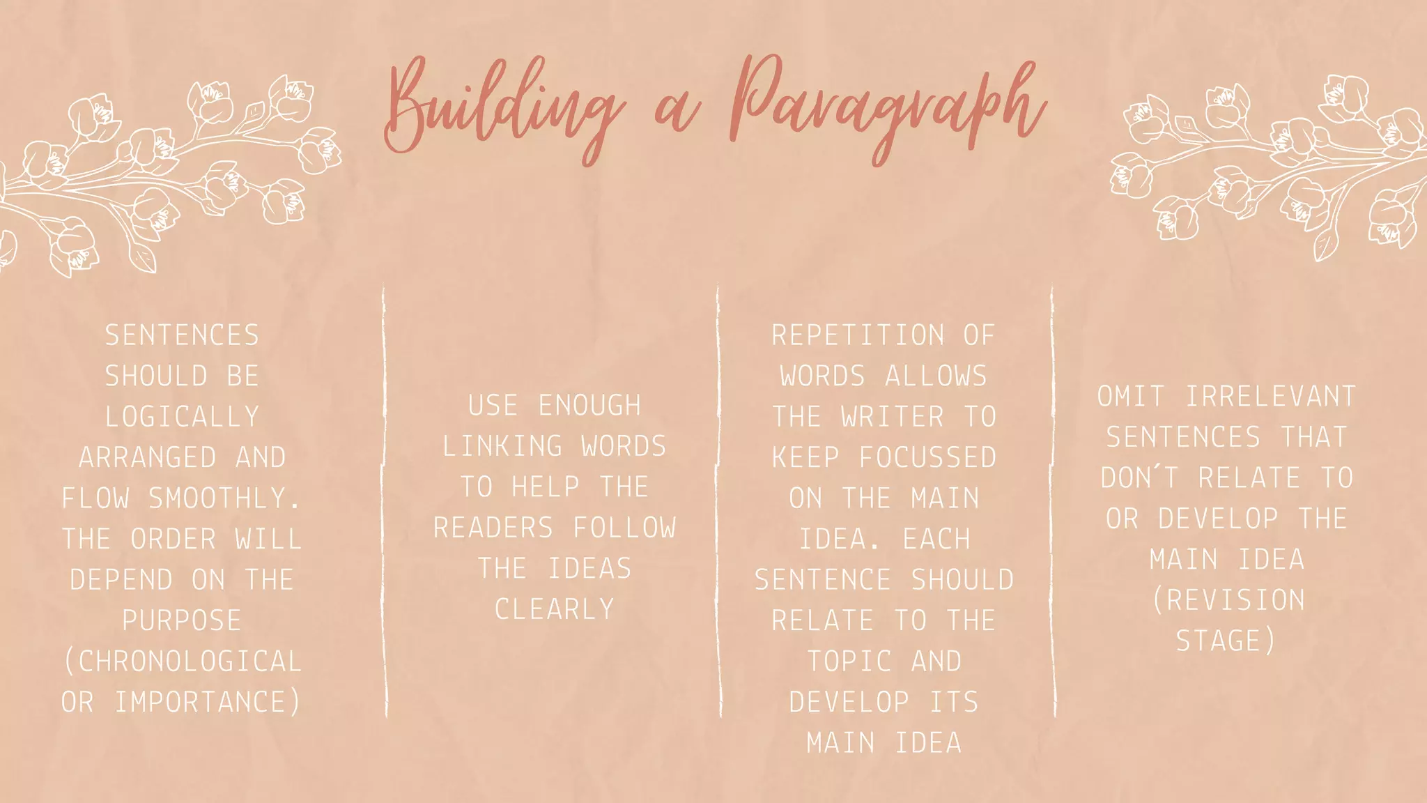 Paragraph Organization | PDF