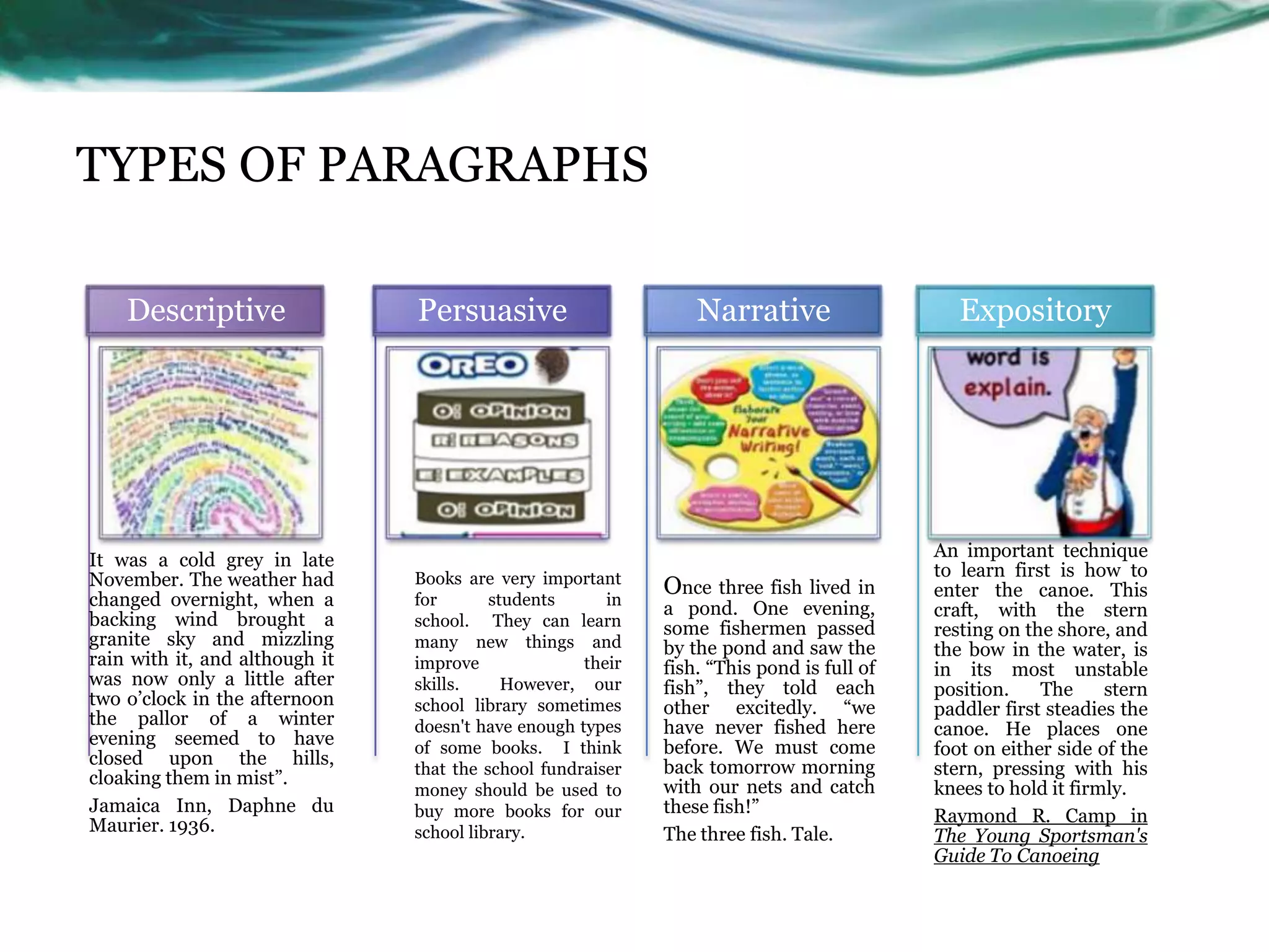 PARAGRAPH WRITING | PPTX