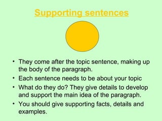 Paragraphs | PPT
