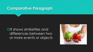 Types of Paragraphs By Mateo Higuera | PPT