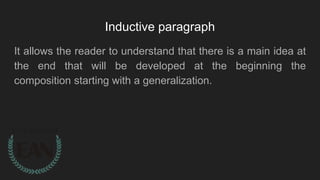 Paragraphs | PPT