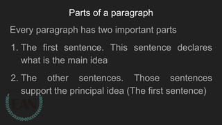 Paragraphs | PPT