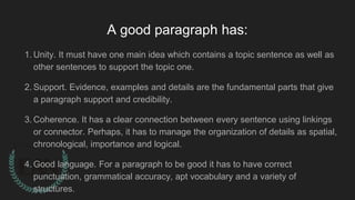 Paragraphs | PPT