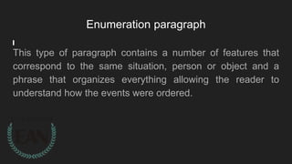 Paragraphs | PPT