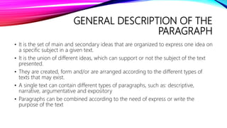 Paragraphs | PPT