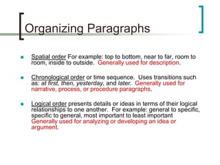 paragraphs.ppt