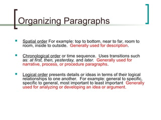 Writing Paragraphs and When To Write Paragraphs | PPT