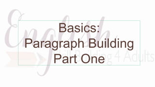 Writing Paragraphs | PPTX