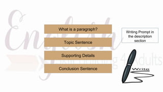 Writing Paragraphs | PPTX